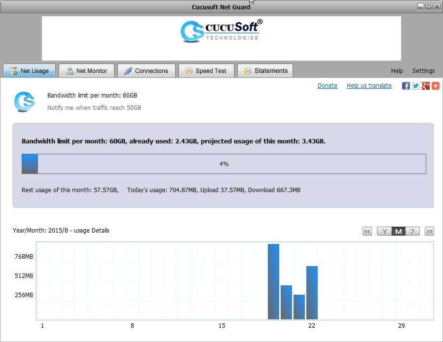 Monitor the data / bandwidth usage on your Windows PC using Cucusoft ...