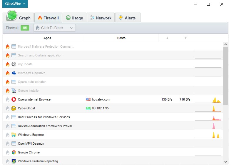 GlassWire – easily monitor and restrict what applications use your ...