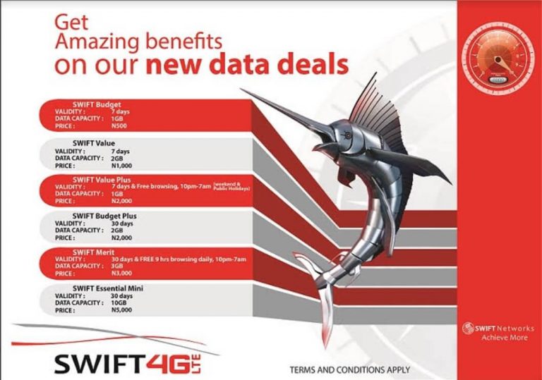 SWIFT 4G LTE introduces new data plans - Hovatek Blog