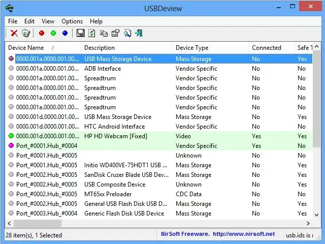 How to use USB Deview
