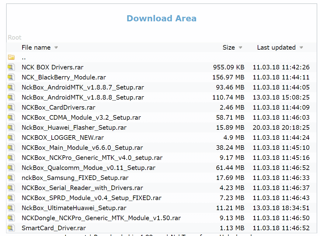 How to setup NCK Pro Box & Dongle